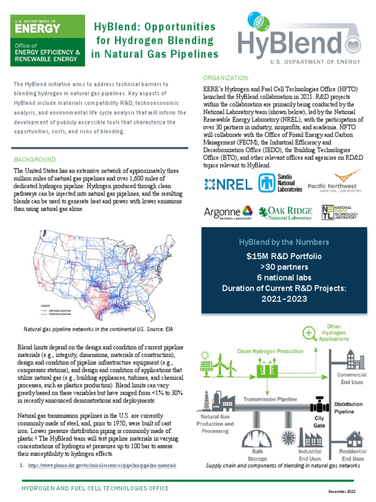 Hyblend Tech Summary 120722 | PDF | Natural Gas | Pipeline Transport