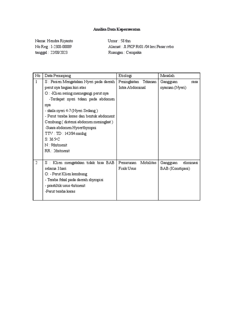 Askep Ileus Obstruktif 3 1 | PDF