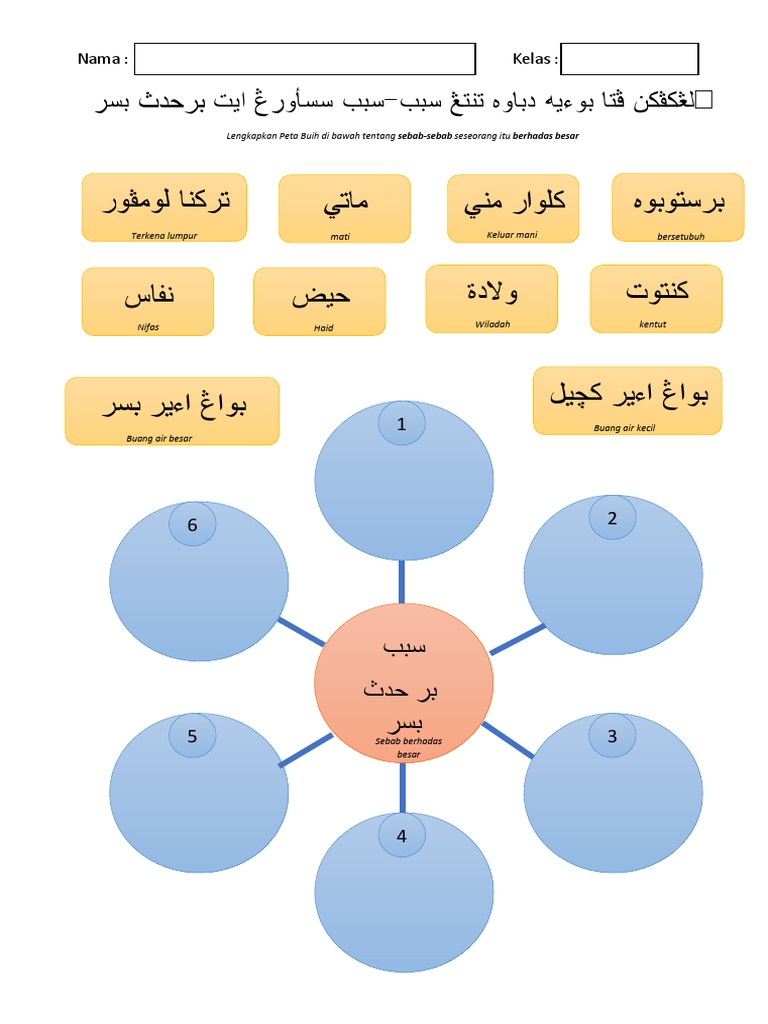 Latihan Al - Alim Dan Al-Hakim 2 | PDF