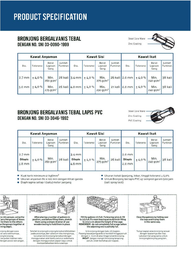 Brosur Bronjong | PDF