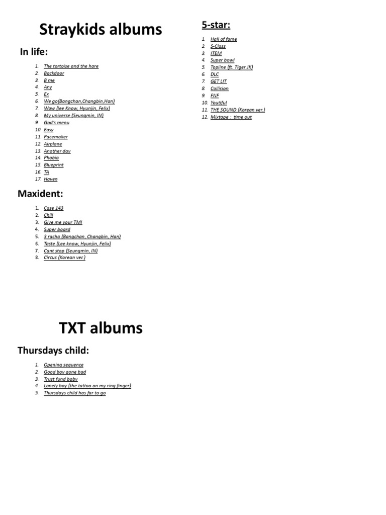 Straykids Albums | PDF