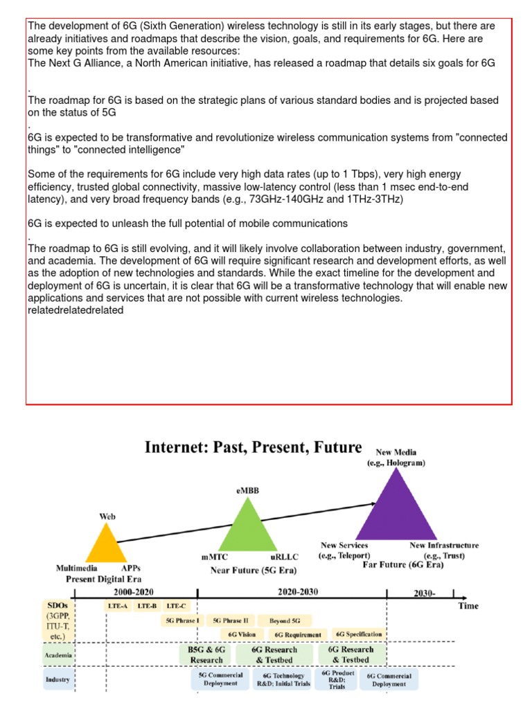 Road Map To 6G in Short | PDF