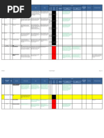 Sample ISMS Risk Register | PDF | Risk | Vulnerability (Computing)