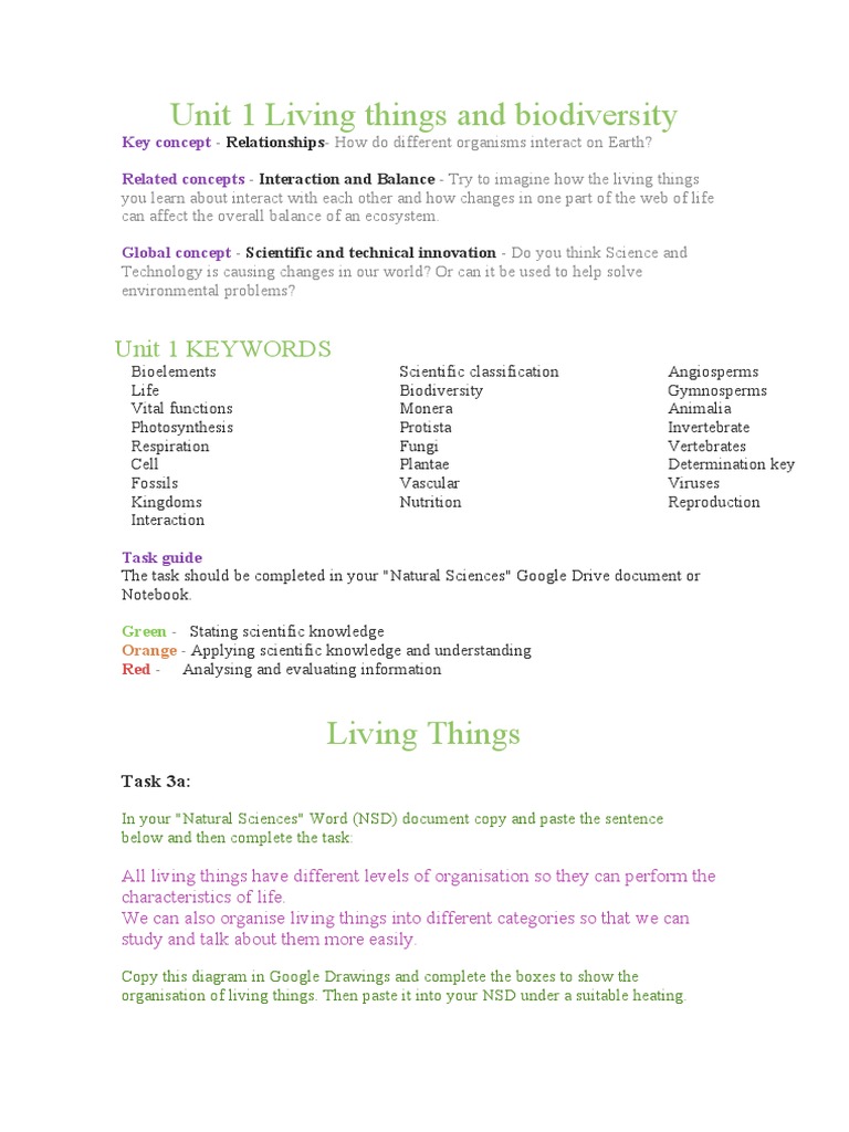 Unit 1 Living Things 1st Class Notes | PDF | Cell (Biology) | Life