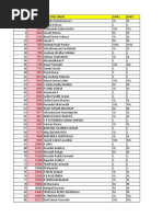 Staff Uniform Tracking Spreadsheet - Free Template | PDF | Business ...