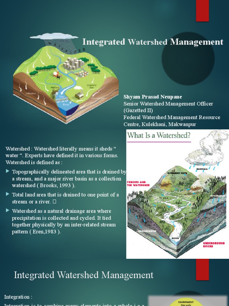 Integrated Watershed Management Pdf
