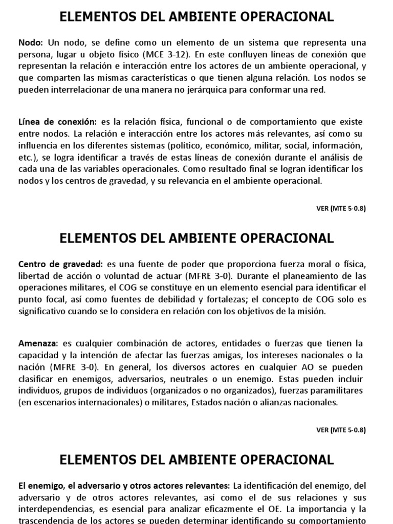 Elementos Del Ambiente Operacional | PDF
