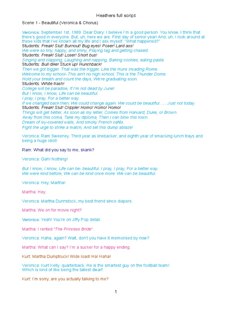Heathers Full Script | PDF