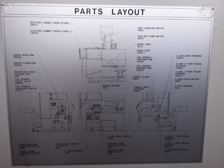 Mazak Layout | PDF