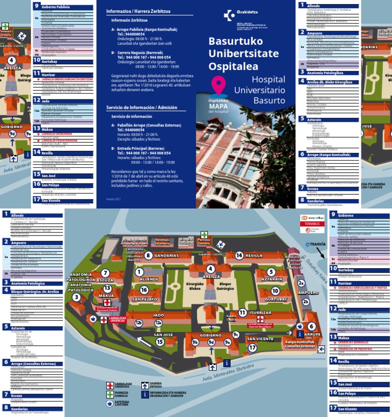 Plano Hospital Basurto 2018 | PDF