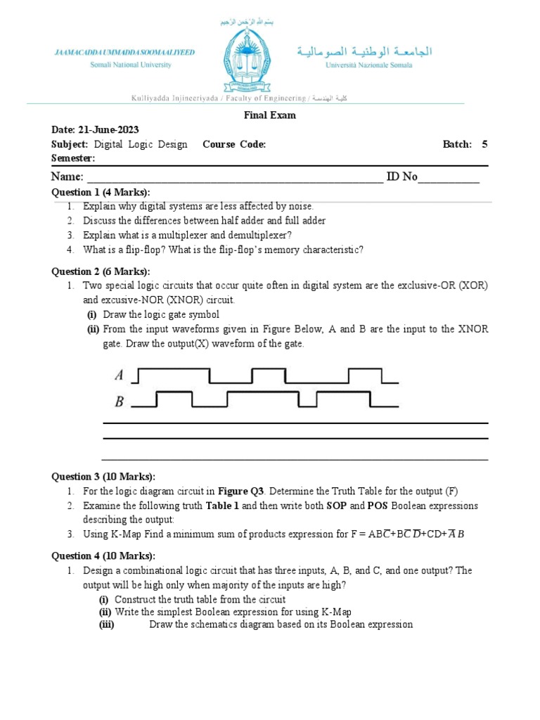 Introduction To Digital Logic Design-Final Exam | PDF