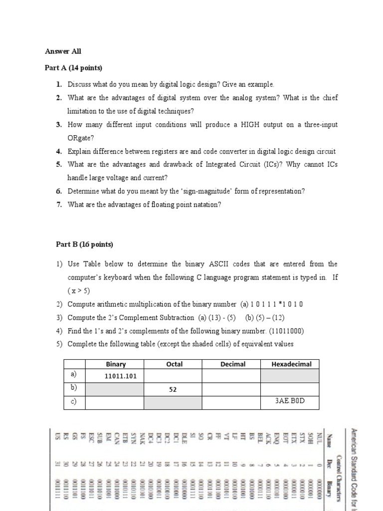 Digital Logic Mid-Exam | PDF