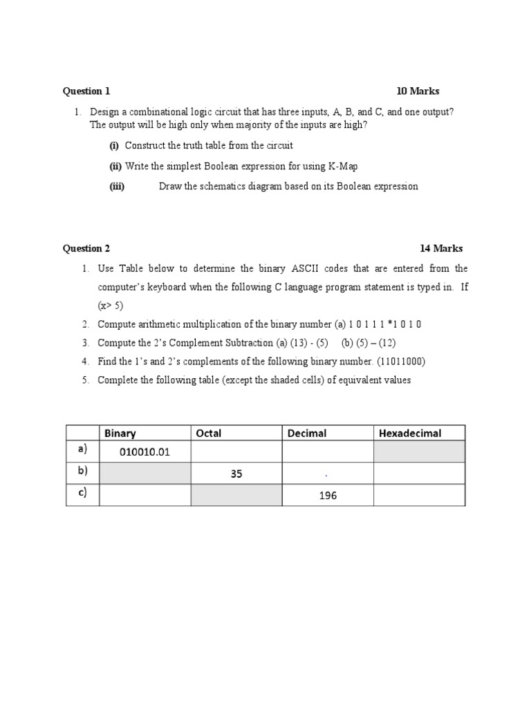 Digital Logic Circuit Re-Exam | PDF