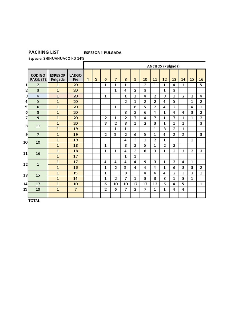 Packing List | PDF | Échecs