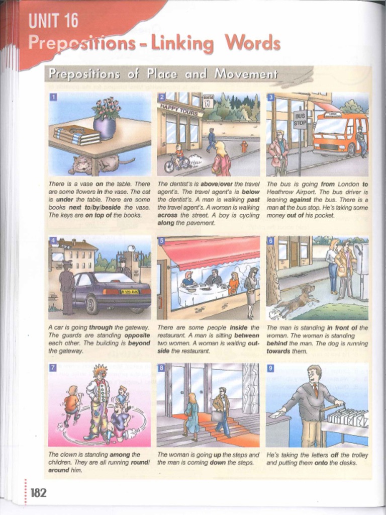 Prepositions of Place and Movement | PDF