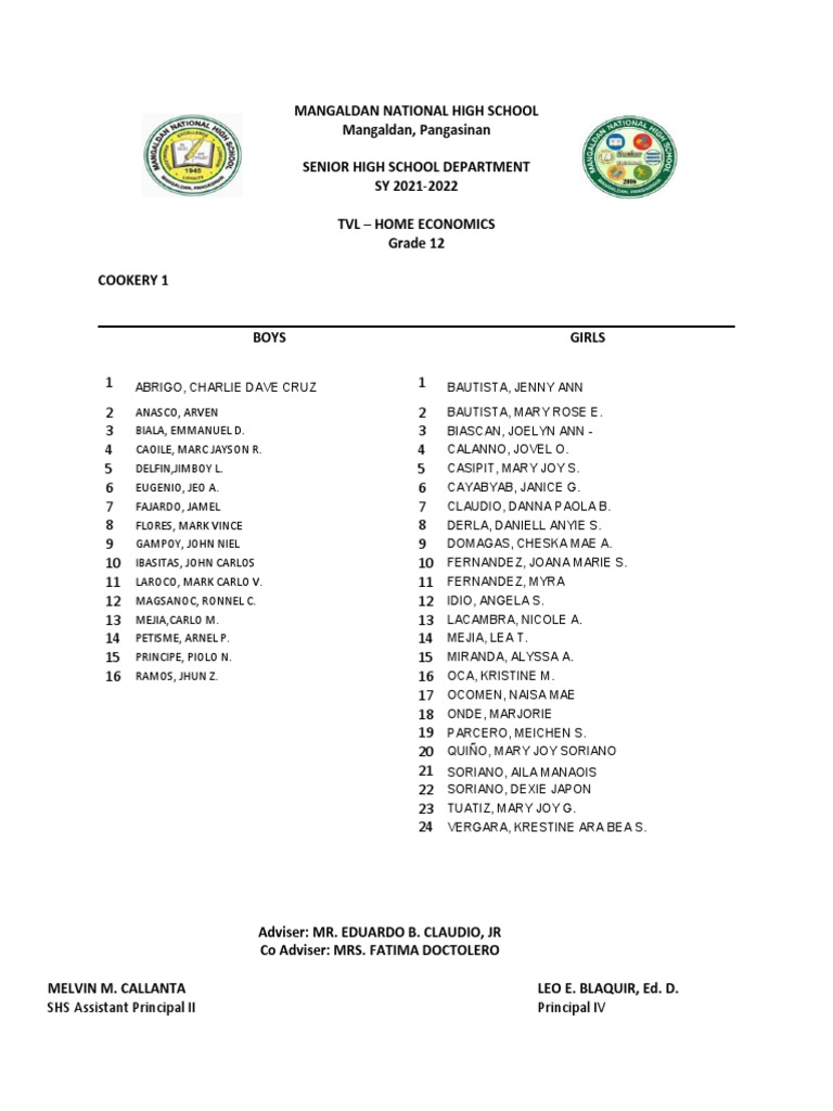 G12 TVL HE IA Class List | PDF