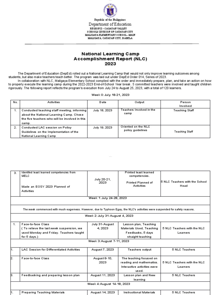NLC Accomplishment Report 2023 | PDF | Learning | Teachers