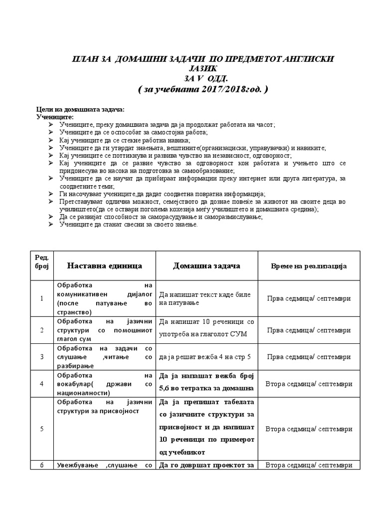 PLAN ZA DOMASNI ZADACI Za IV Odd | PDF