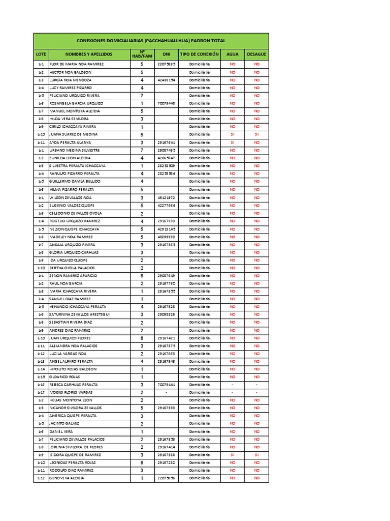 2.2.63 Parametros de Diseño y Calculo | PDF | Alcantarillado | Hidrología
