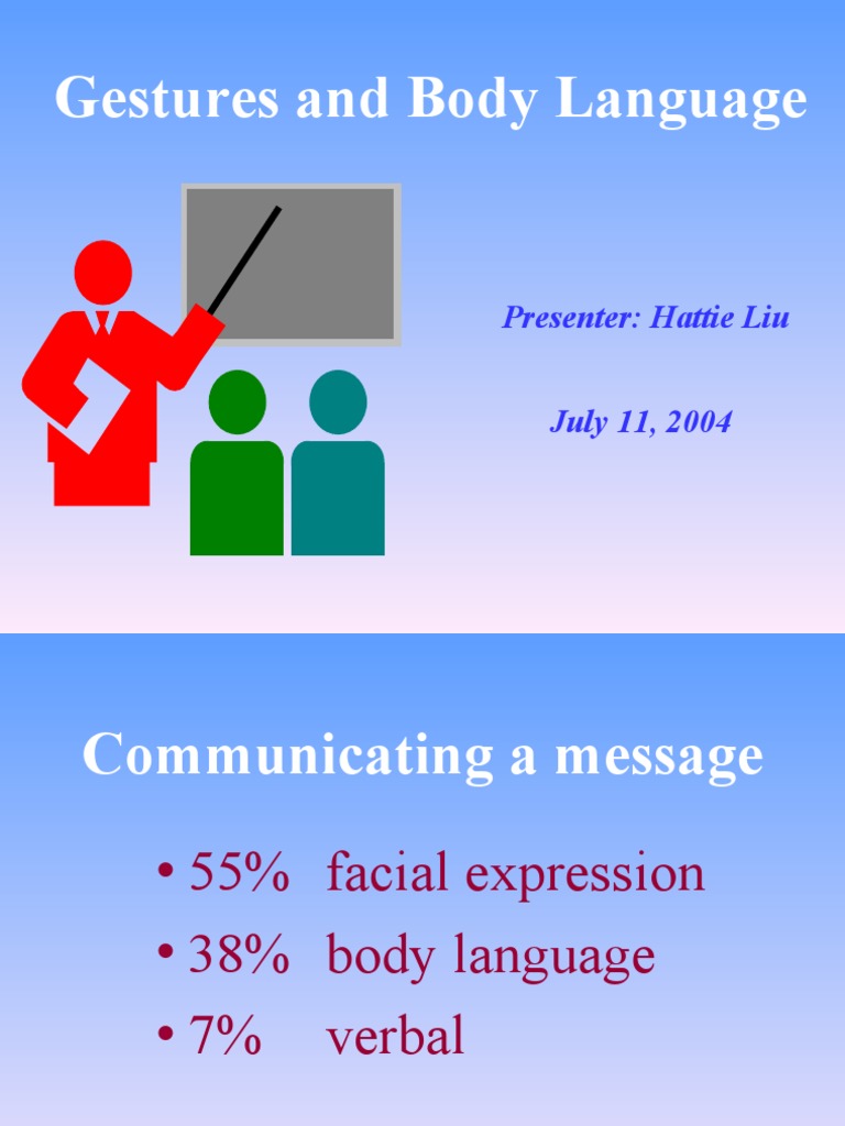 Gestures and Body Language: Presenter: Hattie Liu July 11, 2004 | PDF ...