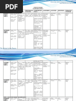 LESSON 3 - Eng 8 - Multimodal Texts | PDF | Communication | Human ...