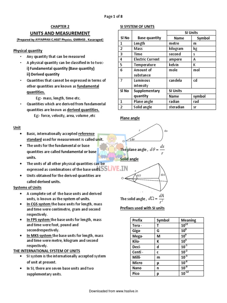 Units and Measurement in Physics | PDF | Observational Error ...