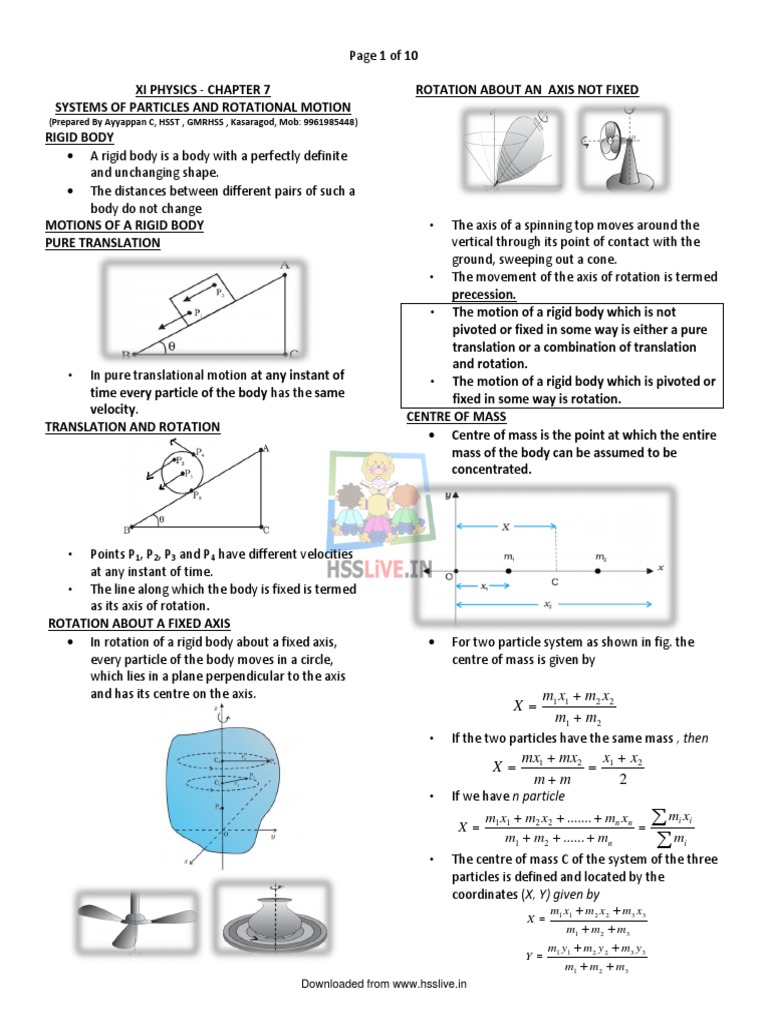 Hsslive-xi-physics-Ayyappan-chapter 7 - Systems of Particles - Rotational Motion (Repaired ...