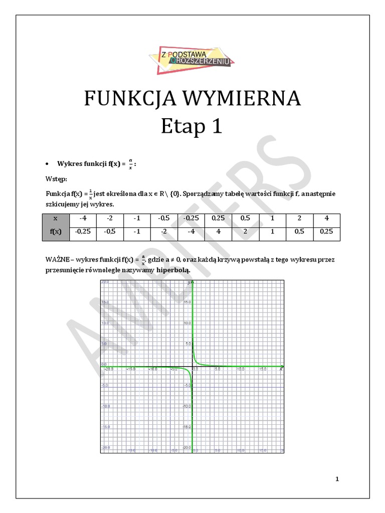 FUNKCJA WYMIERNA Etap 1 | PDF