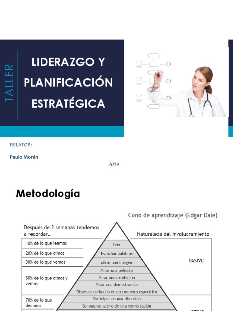 Liderazgo y Planificacion Estrategica | PDF | Planificación estratégica | Indicador de rendimiento