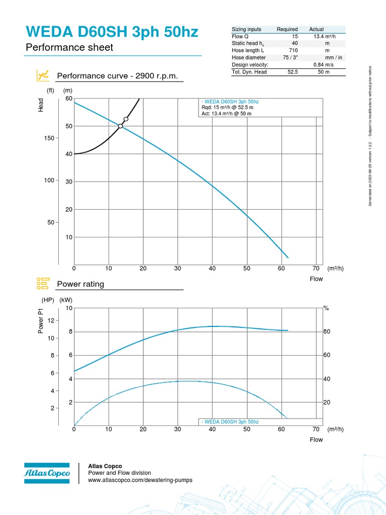 Pump Graph | PDF | Mechanical Engineering | Gas Technologies