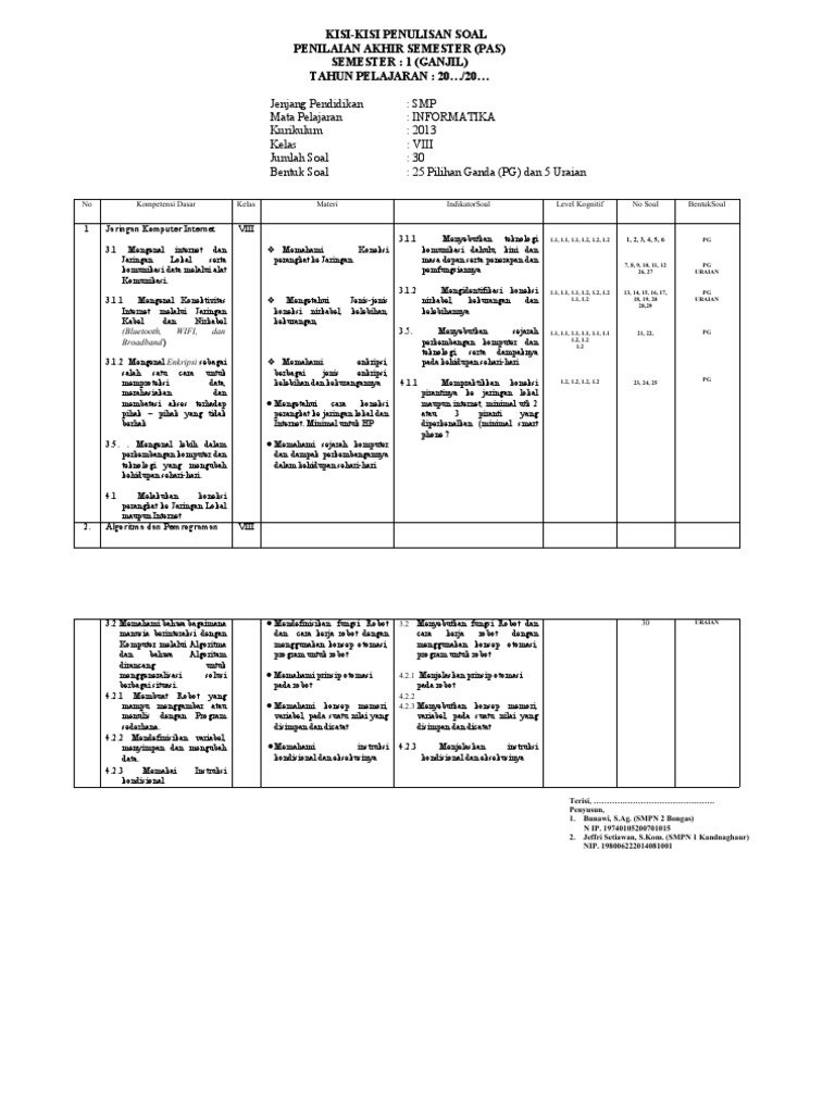 11-Kisi Kisi Pas Tik Kelas 8 | PDF