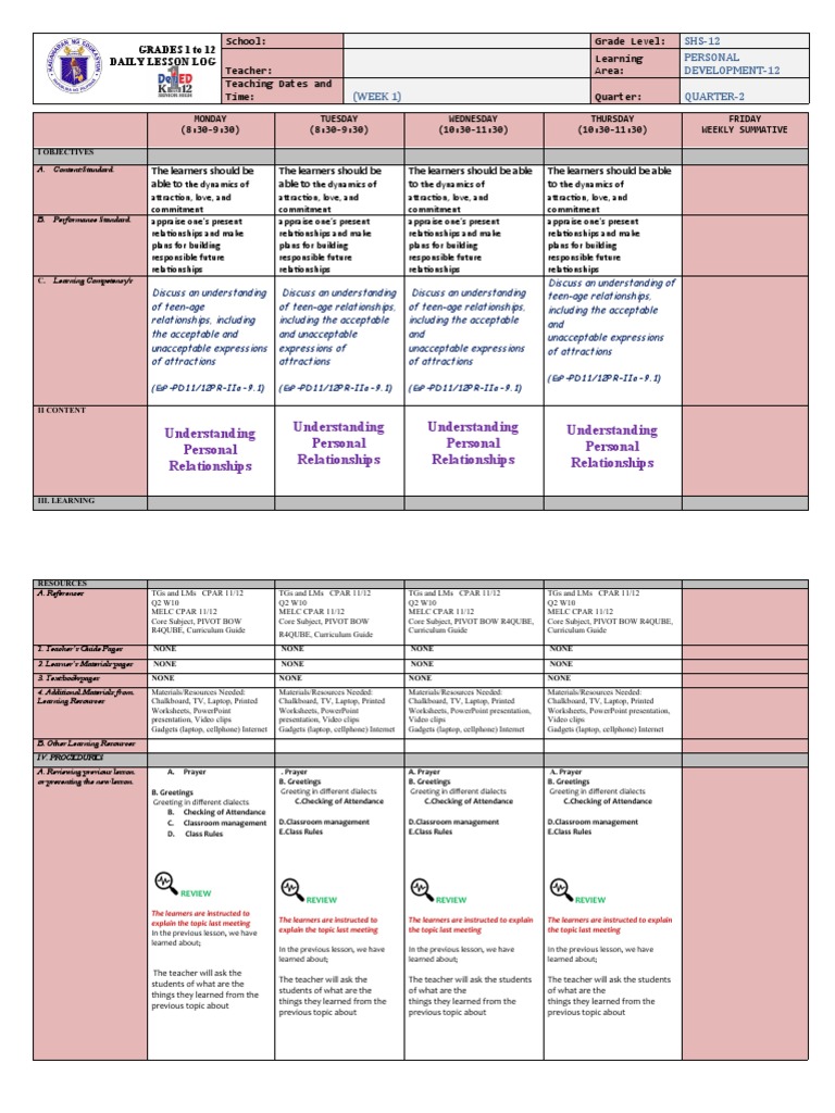 Q2-DLL PERDEV-12 M1-WK1 - Understanding Personal Relationships | PDF | Classroom Management ...
