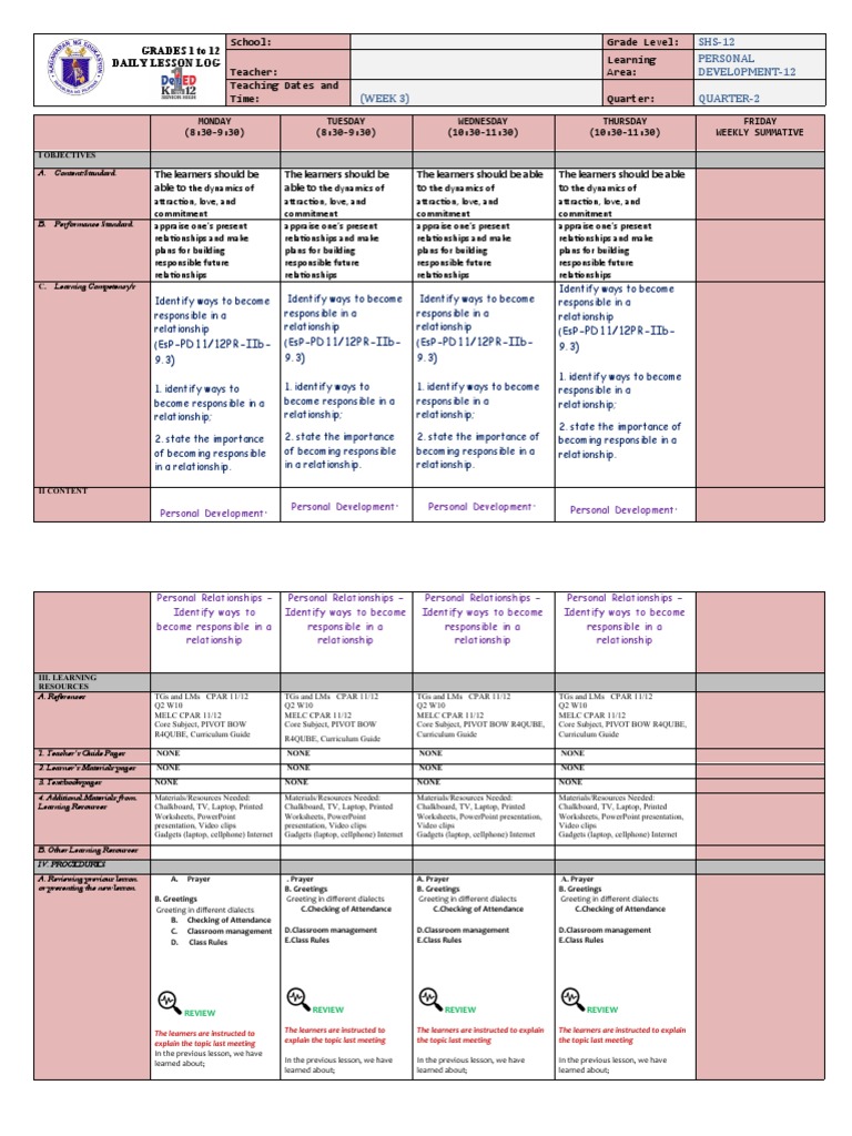 Q2-DLL PERDEV-12 M3-W3-Personal Development Personal Relationships ...