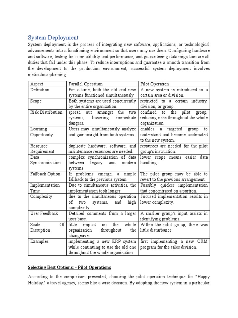 System Deployment | PDF | System | Software