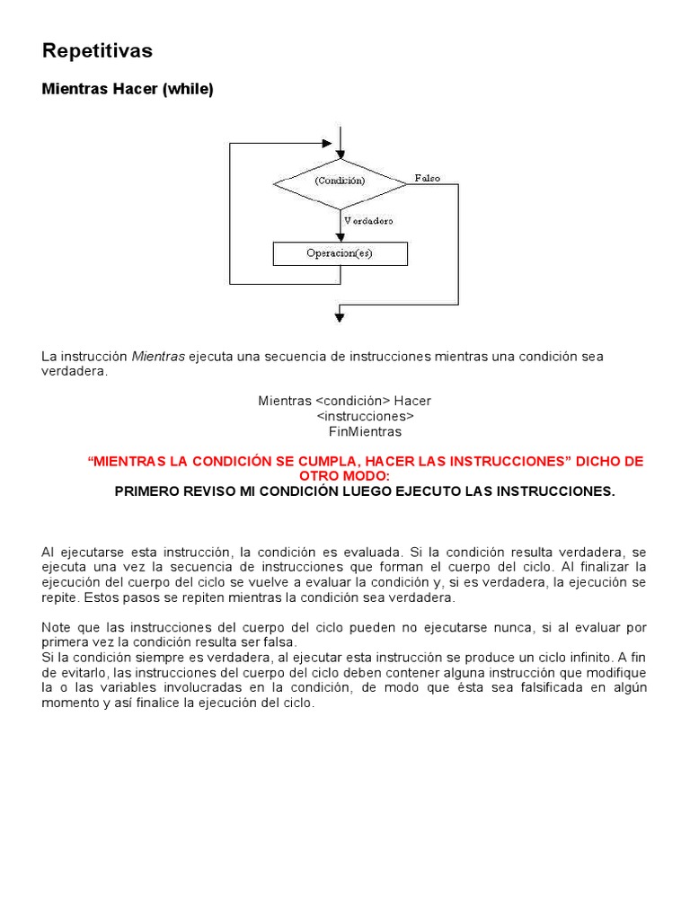 Repetitivas While y Do-While | PDF | Informática | Tecnología