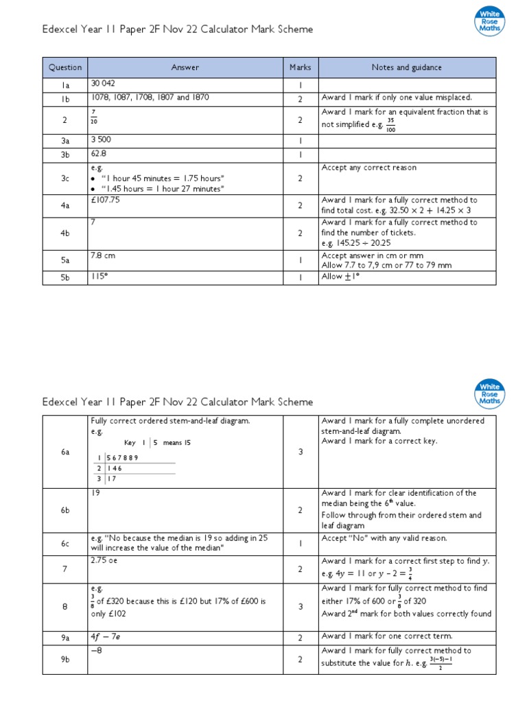 Edexcel Practice Paper 2F Nov-22 Calculator MarkScheme | PDF | Mathematics