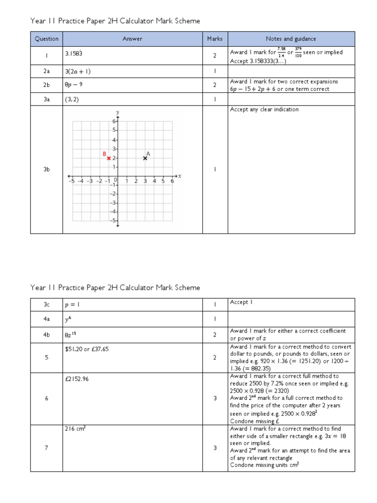 Year 11 Practice Paper 2H Calculator Mark Scheme | Download Free PDF ...