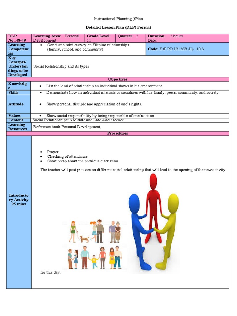 Perdev DLP 48 - 65 | PDF