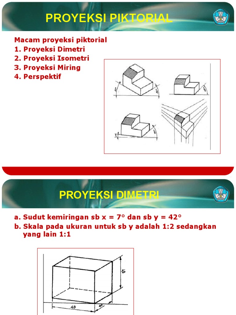 Proyeksi Piktorial | PDF