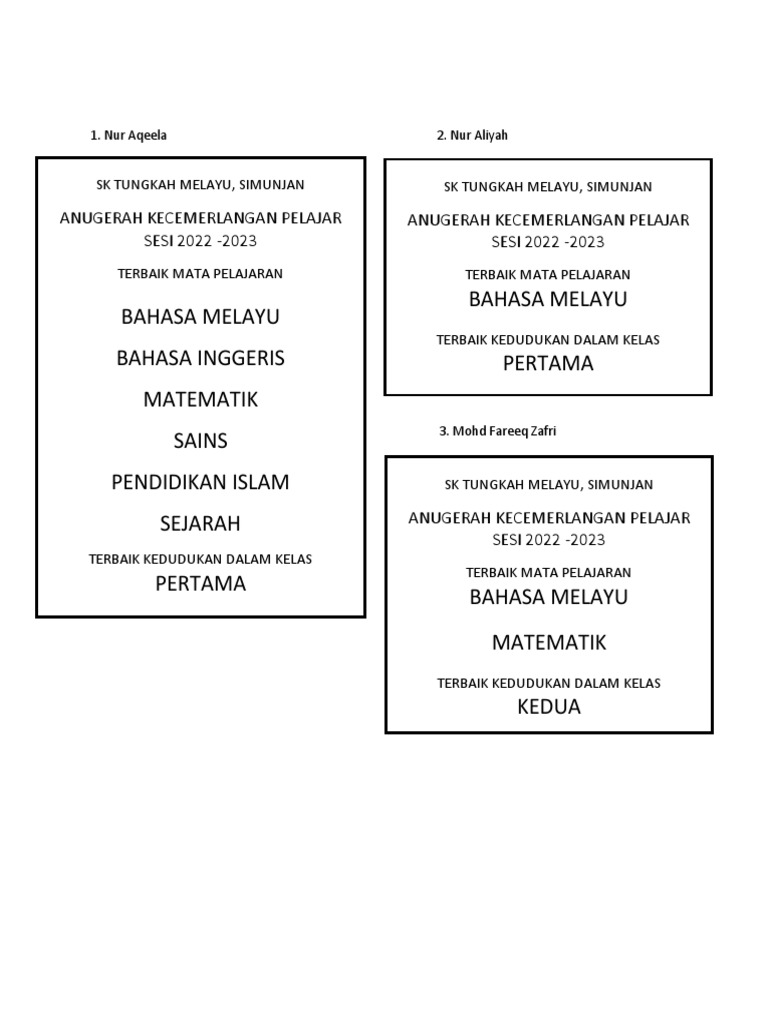 lABEL HADIAH | PDF