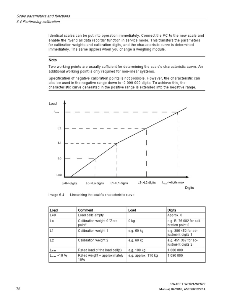 Manual SIWAREX WP521 WP522 en - PDF Page 78 | PDF | Weight | Calibration