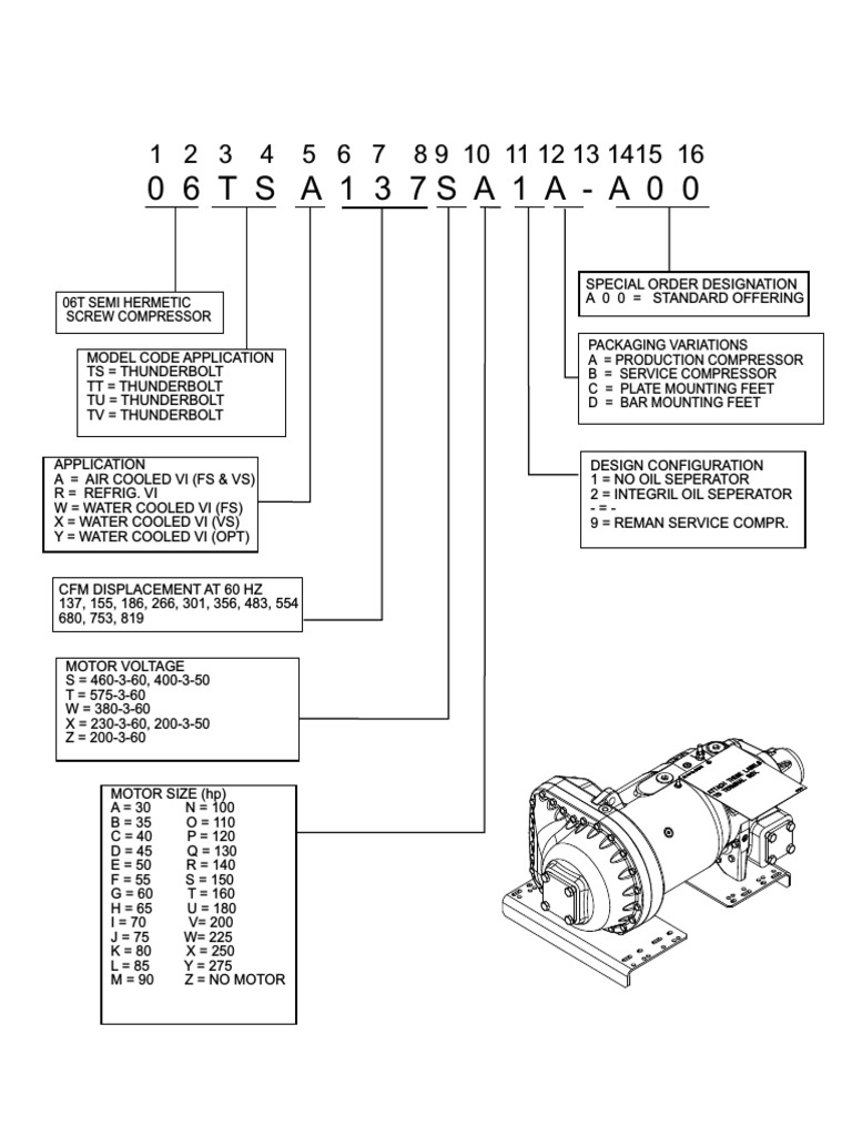 06tta356 Sbom Data Pdf 