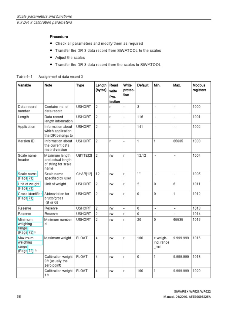 Manual SIWAREX WP521 WP522 en - PDF Page 68 | PDF | Integer (Computer Science) | Parameter ...