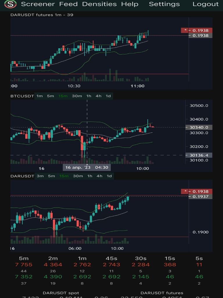 ScalpStation - DAR Control | PDF