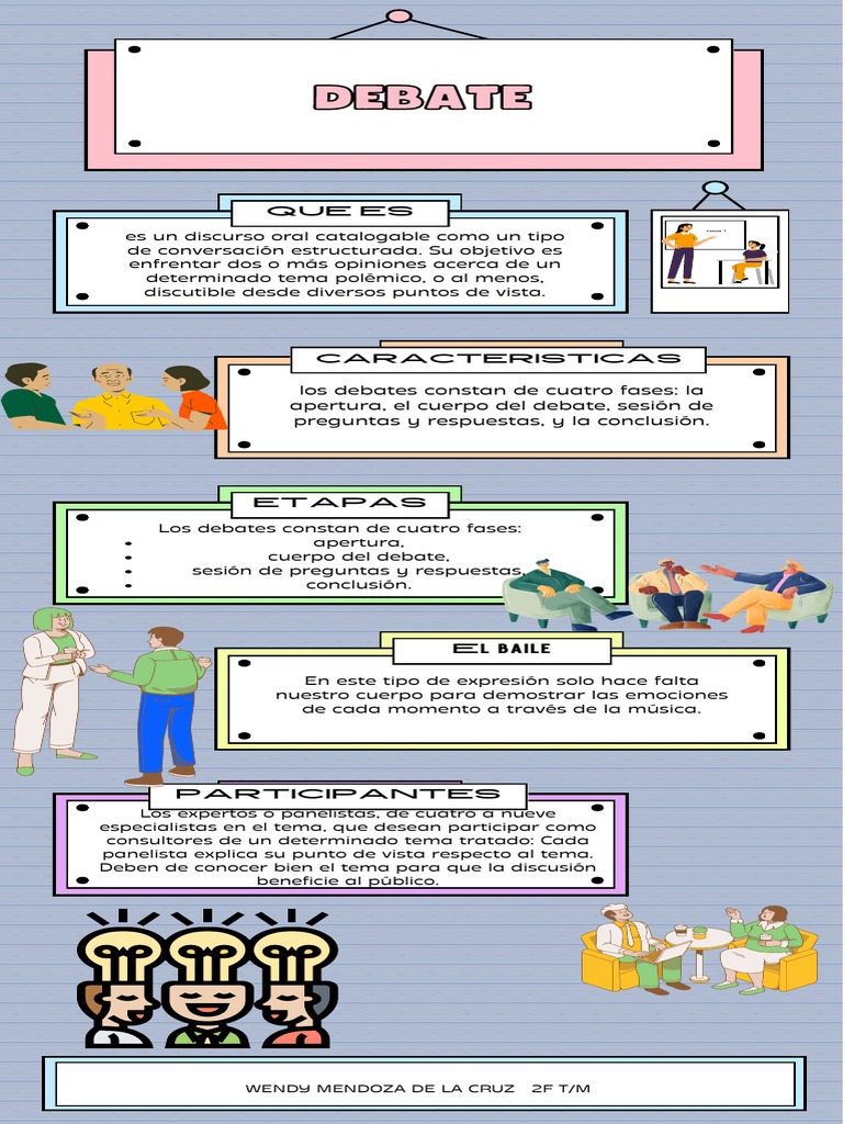 Infografia Debate 2 F | PDF