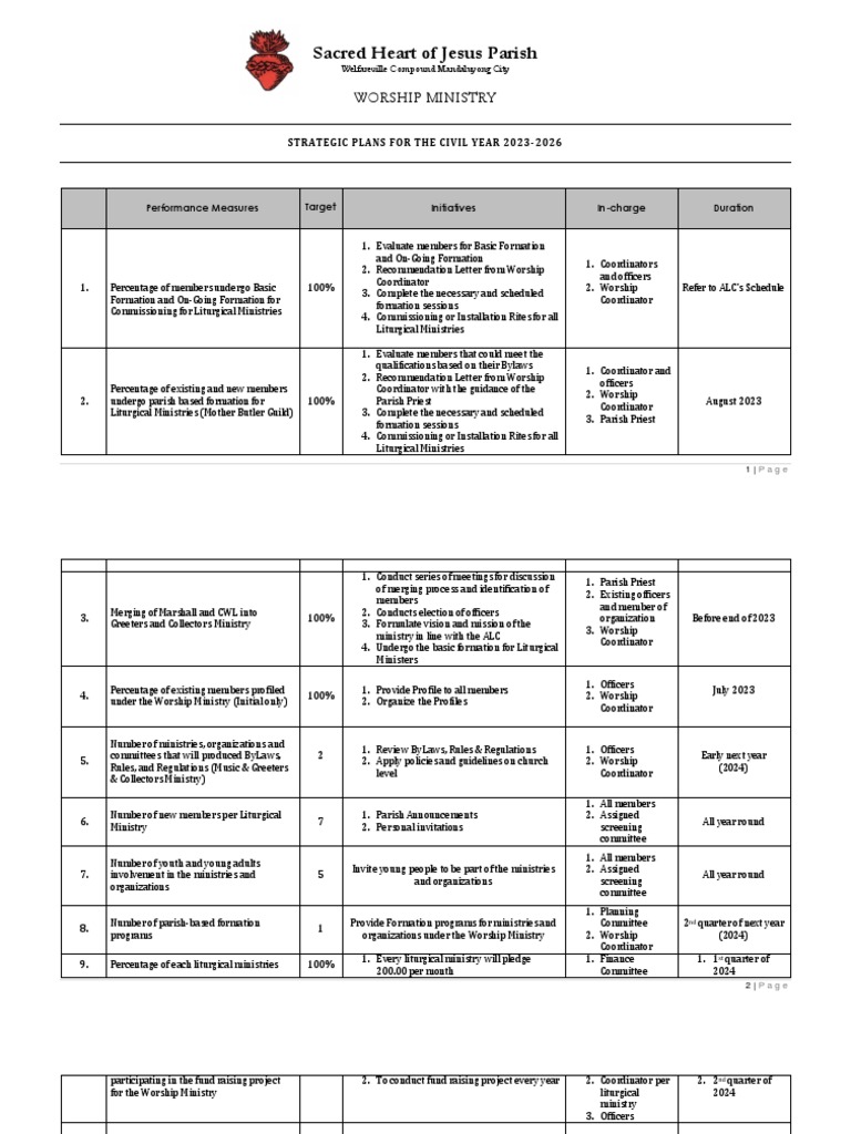 Worship Ministry Strategic Plan | PDF