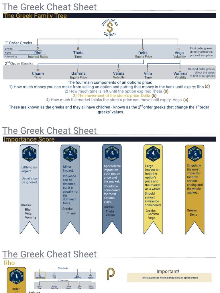 Greek Cheat Sheets 2 | PDF