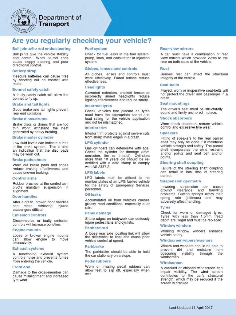 pre-pit-inspection-checklist | PDF