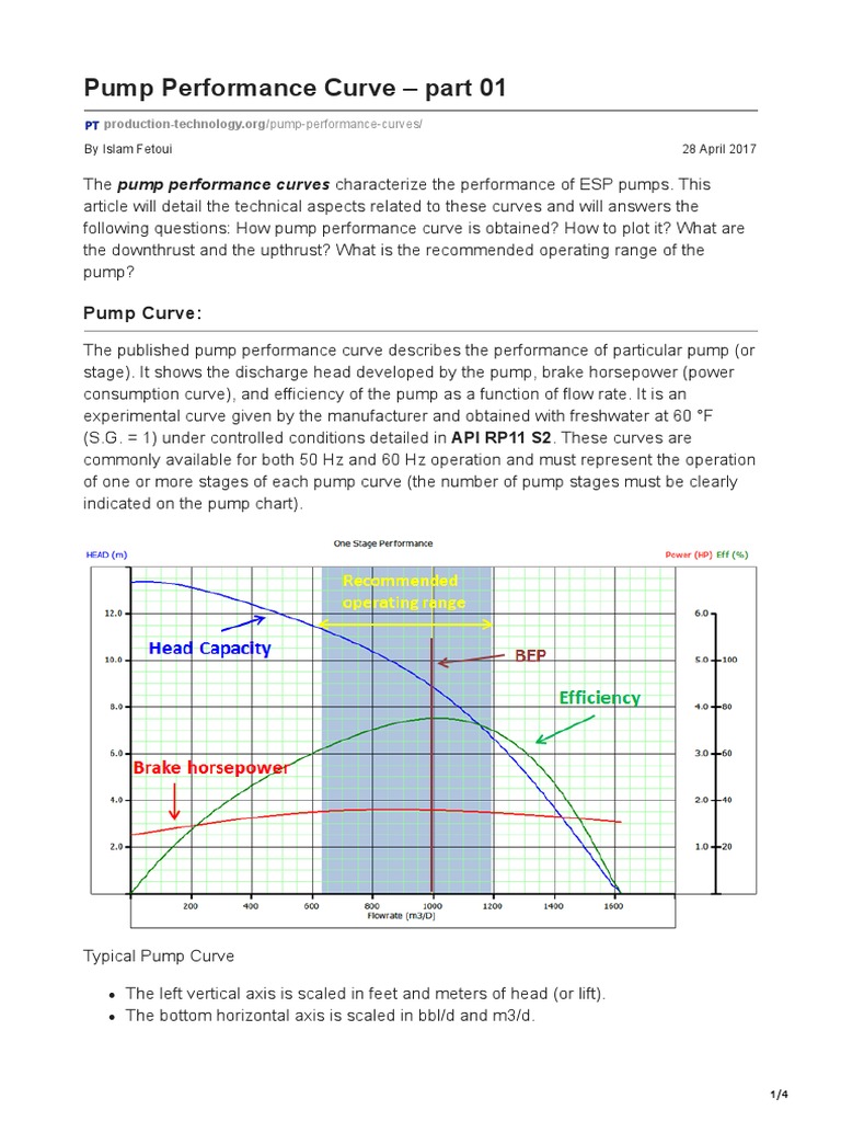 Pump Performance Curve Part 01 | PDF