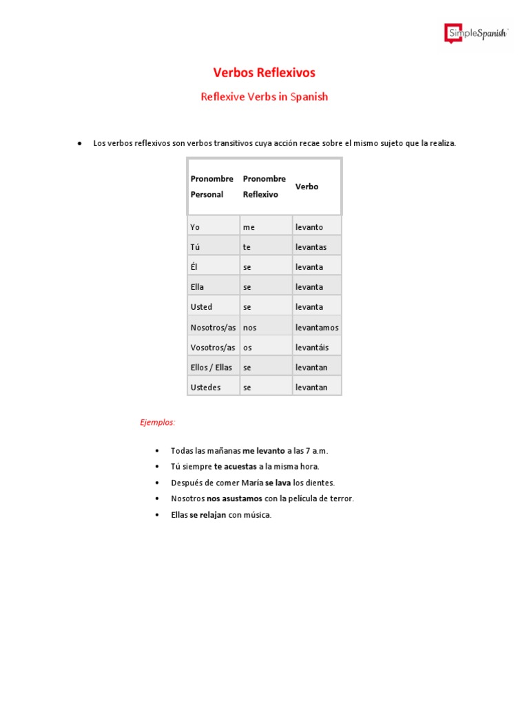 Verbos Reflexivos | PDF | Sintaxis | Gramática